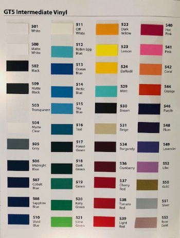 GT5 Color Chart